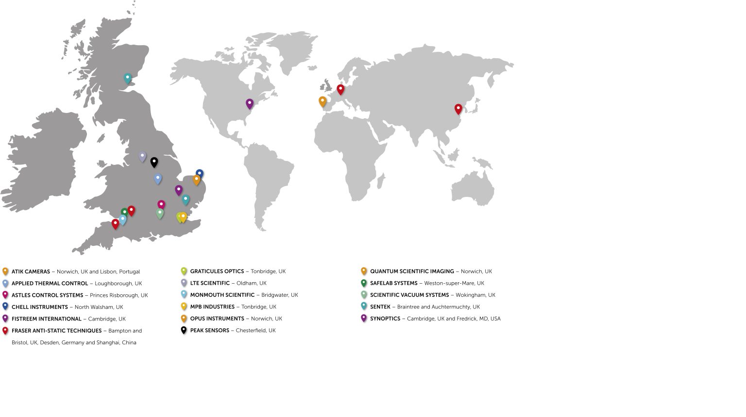 About Us - SDI Group